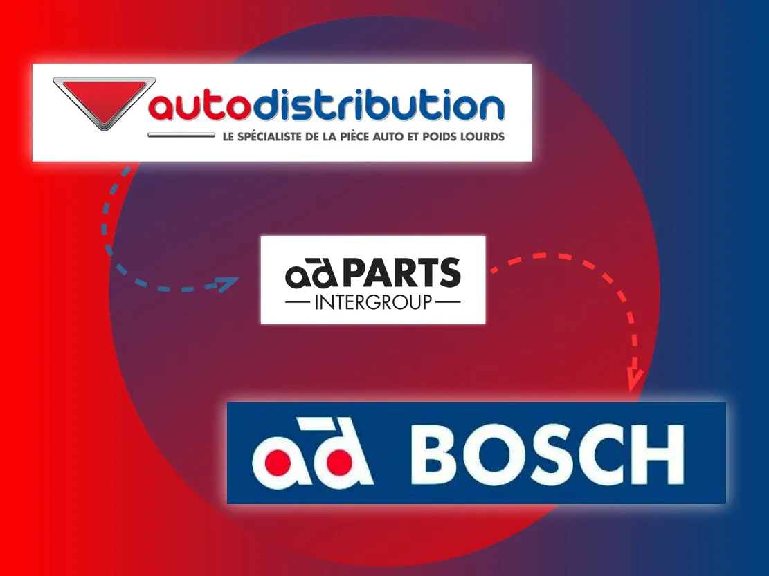 Autodistribution entra en el capital de AD Bosch a través de AD Parts ...